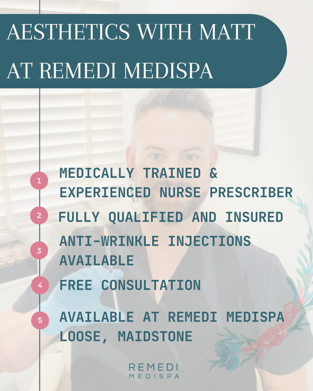Remedi Medispa